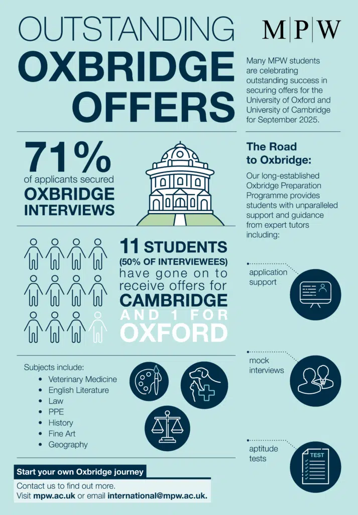 Outstanding Oxbridge offers for 2025 entry - MPW