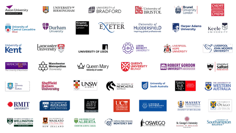Join MPW Colleges | A Levels & GCSE | Apply Now!